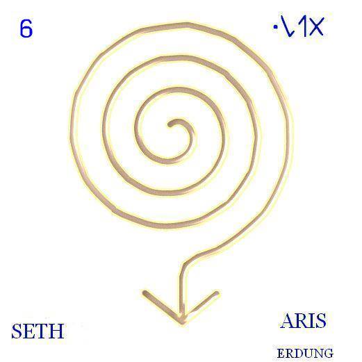 Kristalle der Wirklichkeit :: ॐ Shimaa ॐ